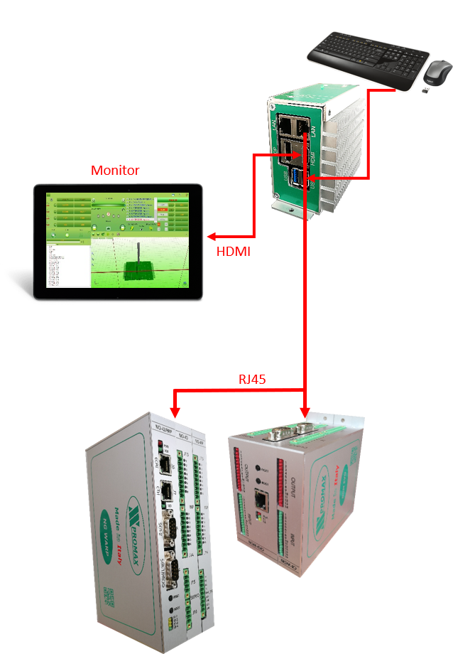 Promax Srl - Products